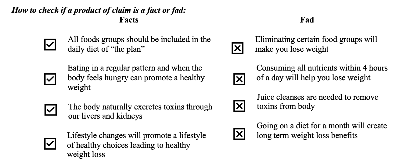 Fact or Fad? Exposing the Myths Behind Fad Diets | Healthy Family ...