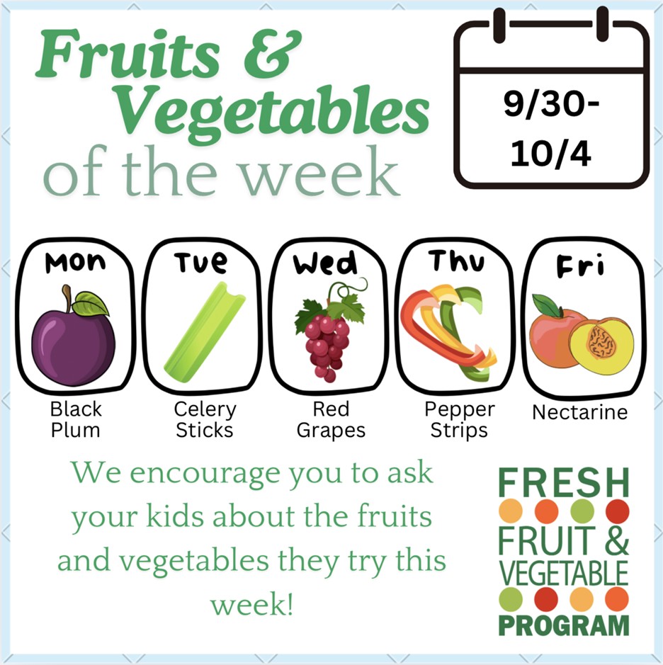 Fresh Fruit and Vegetable Program (FFVP) | Healthy Family Connecticut